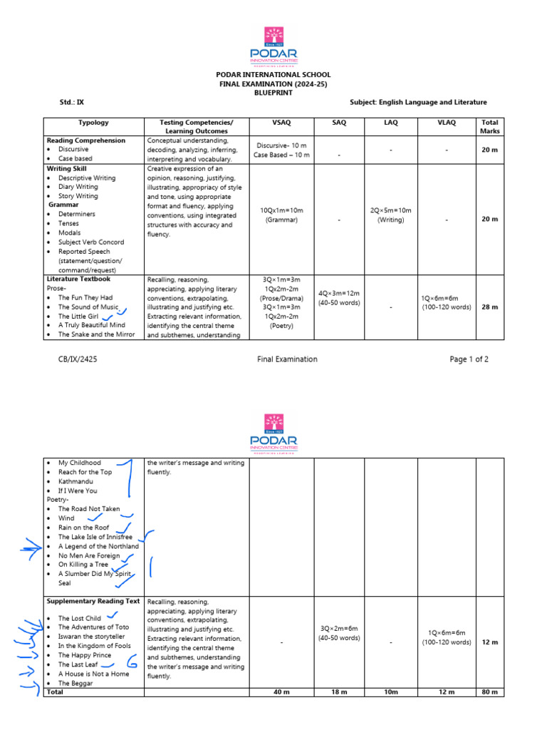 BP_CB_IX_Eng_FE_B_250306_224834 | PDF | Cognitive Science | Learning