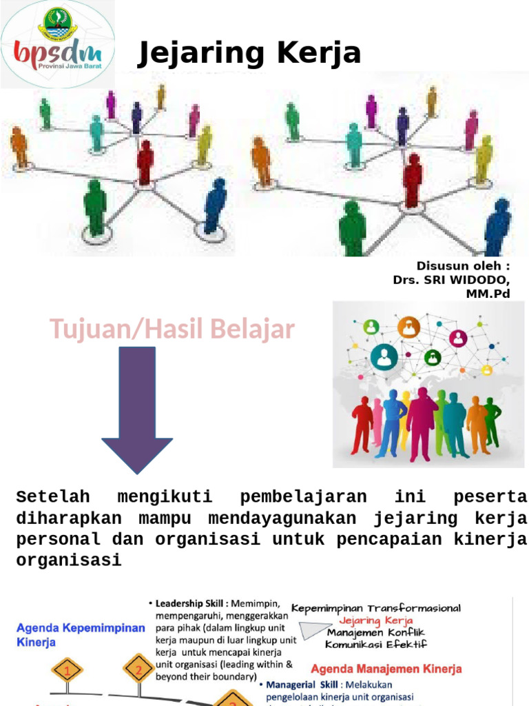 Bahan Tayang Mapel Jejaring Kerja (PKA Sri Widodo) | PDF