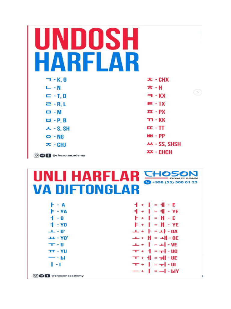 Harflar | PDF