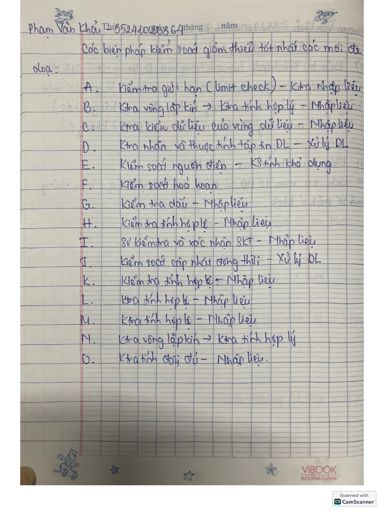 Pham Van Khai - 35241020364 - BT13 | PDF