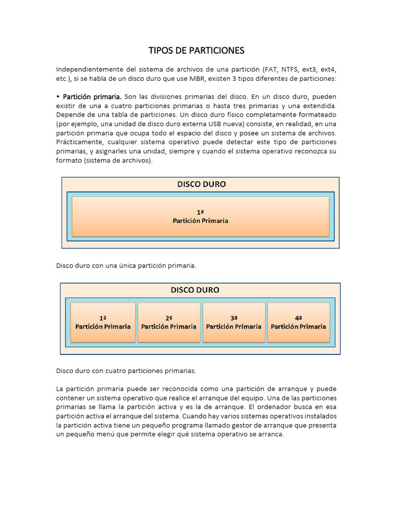 TIPOS DE PARTICIONES | PDF | Arranque | Plataformas de computación
