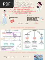 REDUPROST DUO Prospecto Profesionales RAFFO | PDF | Antígeno específico ...