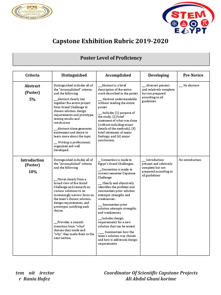 5 - Capstone Exhibition Rubric 2018-2019 final 1 (1)-1 | PDF ...