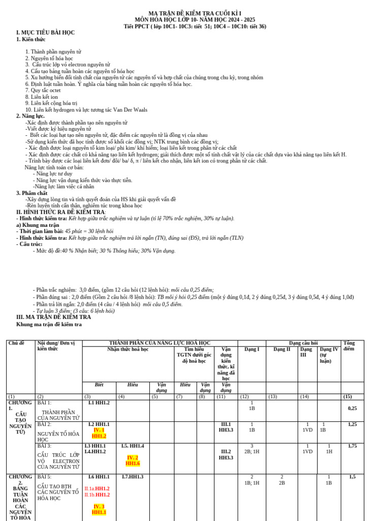 2.MA TRẬN HÓA 10 CK1 _24-25 | PDF