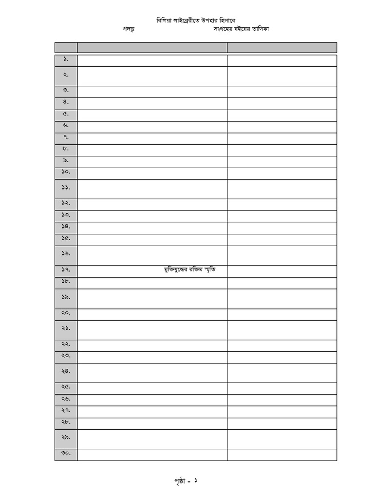 MHR All Booklist | PDF | Bangladesh | Bengal