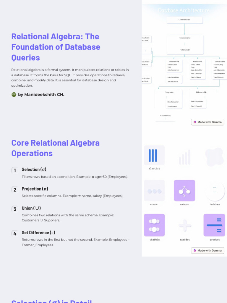 Relational Algebra The Foundation of Database Queries | PDF | Relational Model | Information ...
