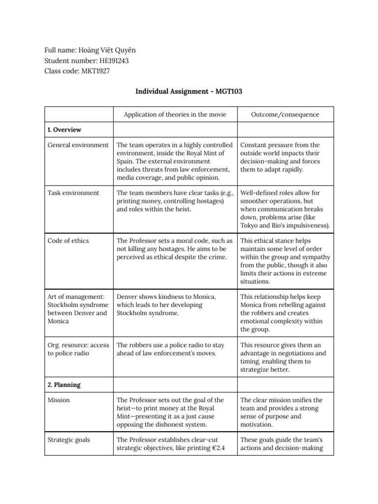 Individual Assignment MGT103 | PDF | Leadership | Police