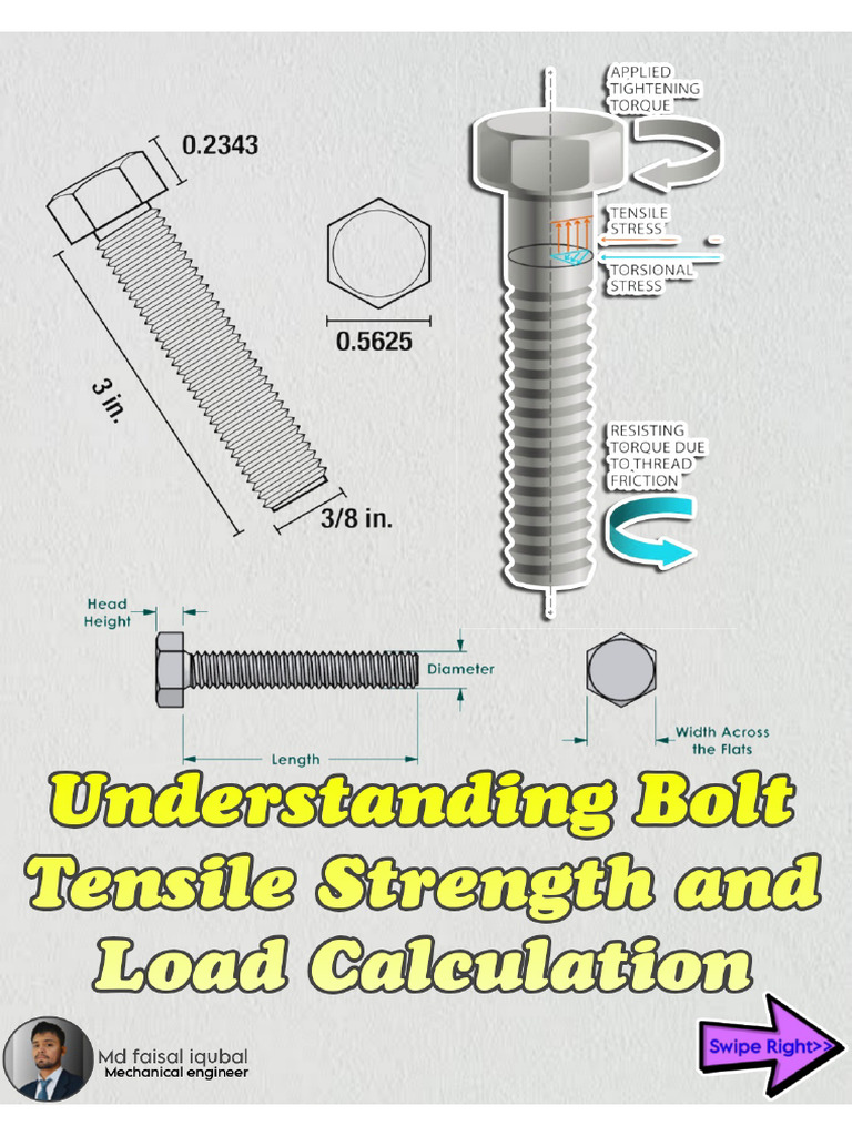 Bolt Tensile Strength & Load Calculation Guide | PDF