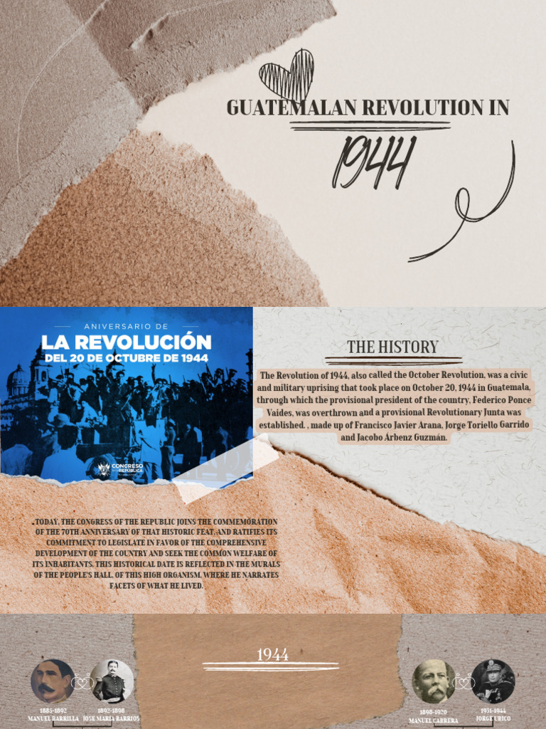 Guatemalan Revolution of 1944 Explained | PDF | Guatemala | Government