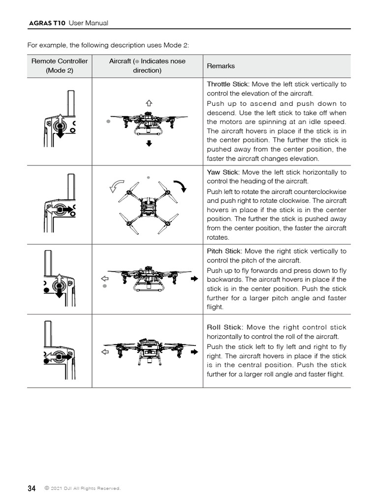 FAA 2021 0908 0001 - Attachment - 6 | PDF | Compass | Aircraft