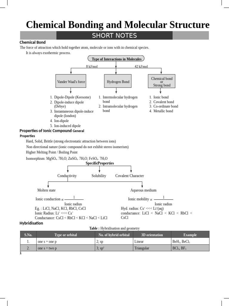Chemical Bonds and Molecular Geometry | PDF | Chemical Bond ...