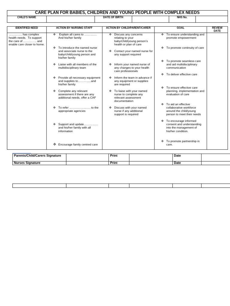 Child Health Nursing Care Plan | PDF | Health Care | Social Programs