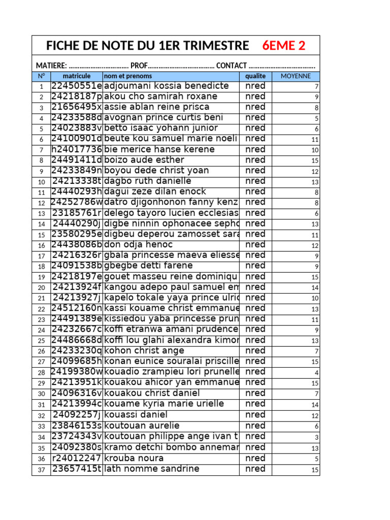 Fiche de Note 6eme 2-1 Physique | PDF