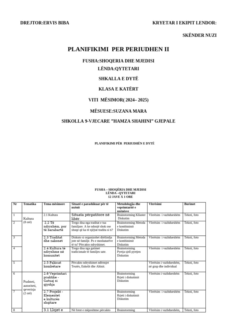 Qytetari 4 Periudha 2 | PDF
