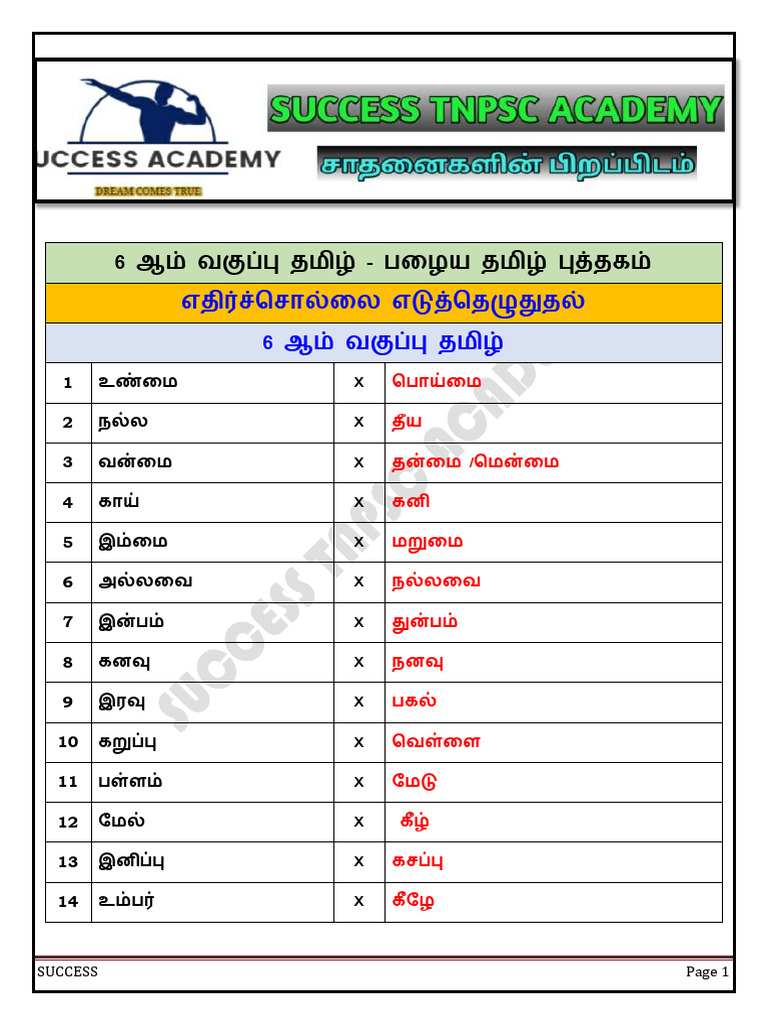 எதிர்சொல்-OLD BOOK | PDF