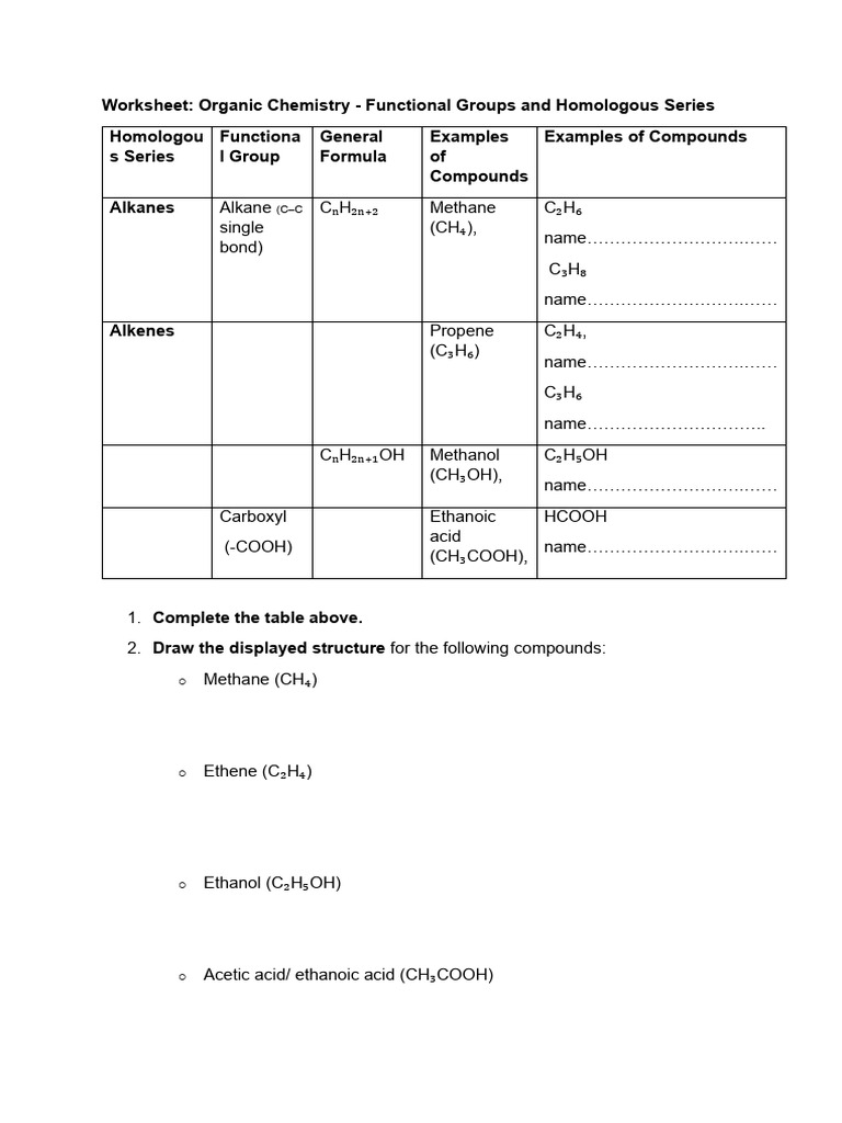 Worksheet organic chem functional groups and homologous series | PDF ...