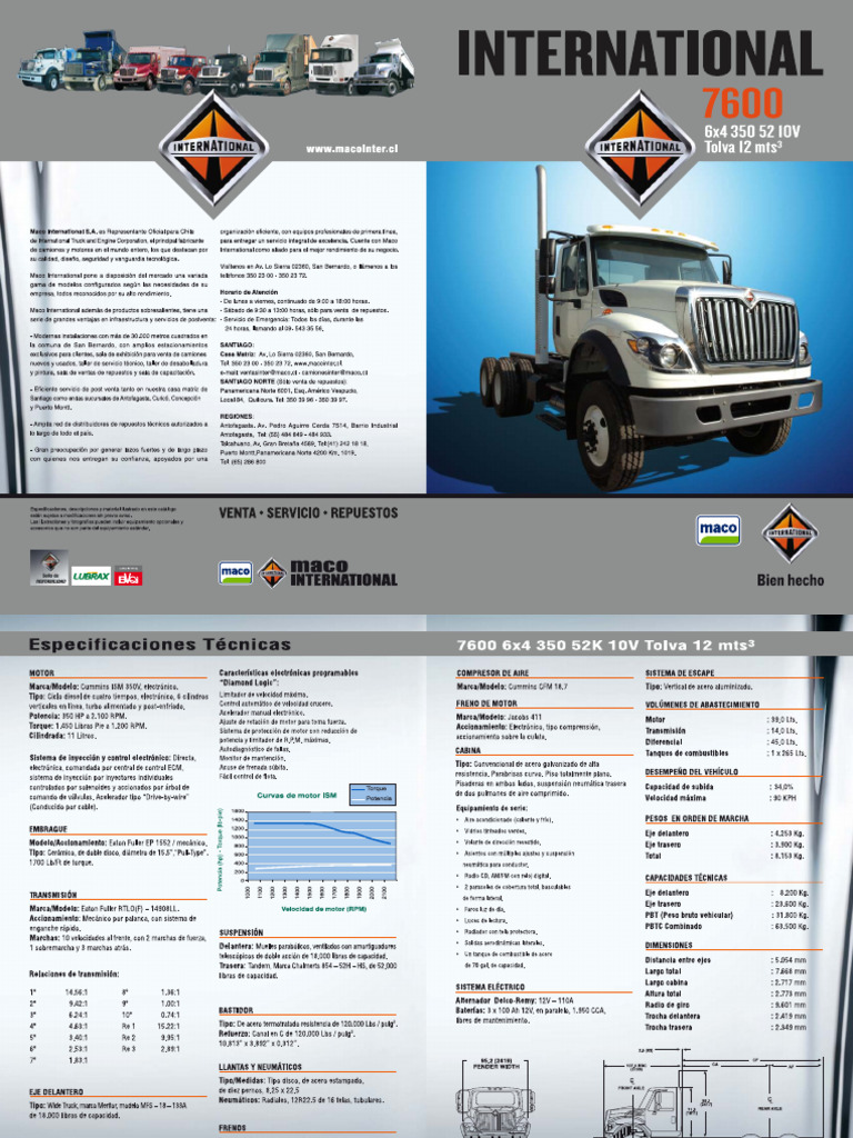 International 7600 | PDF