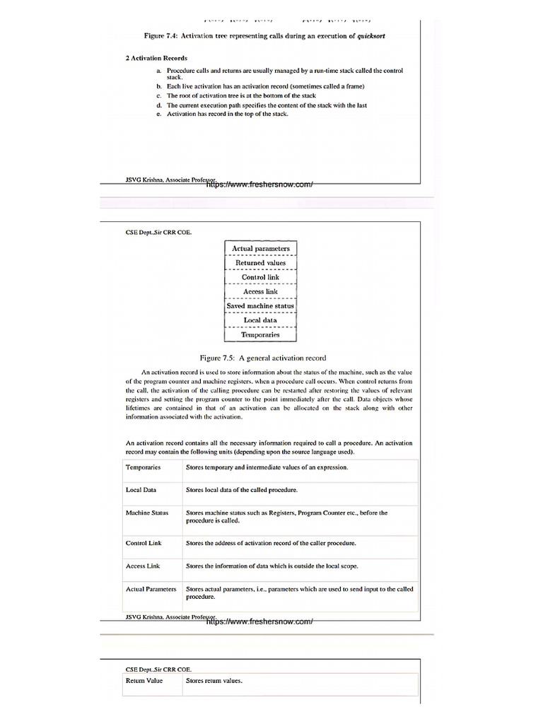 CD - Unit-5 Mid | PDF