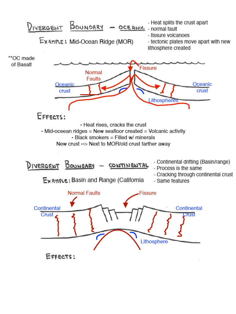 Plate Tectonic Worksheet Lab One | PDF | Plate Tectonics | Volcano