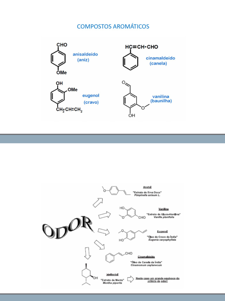 Aromaticidade Aula 1 | PDF