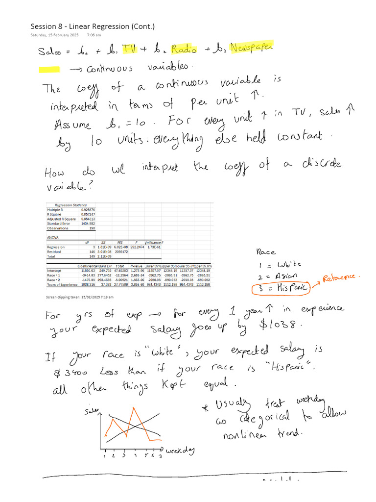 Session 8 - Linear Regression (Cont.) | PDF