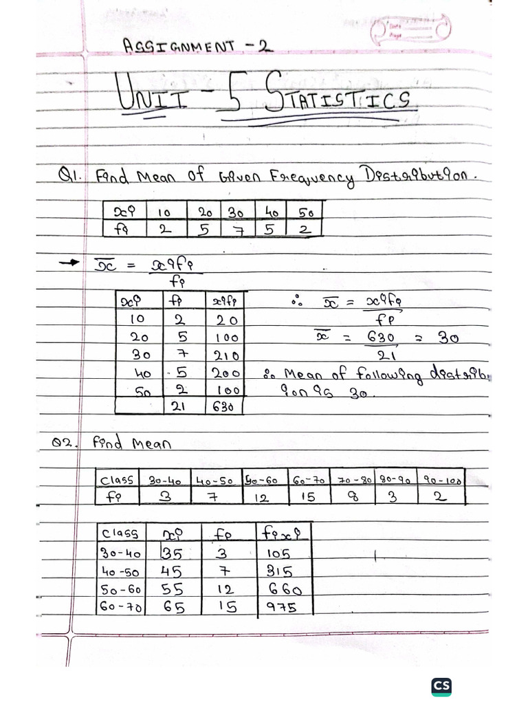 24171371199 Param Nakum Assignment 2 Sem 2 Maths | PDF
