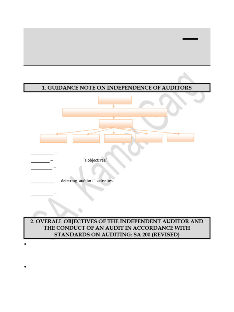 Auditing_Standards_Summarised_Ready_Reckoner__1720584834 | PDF | Going Concern | Auditor's Report