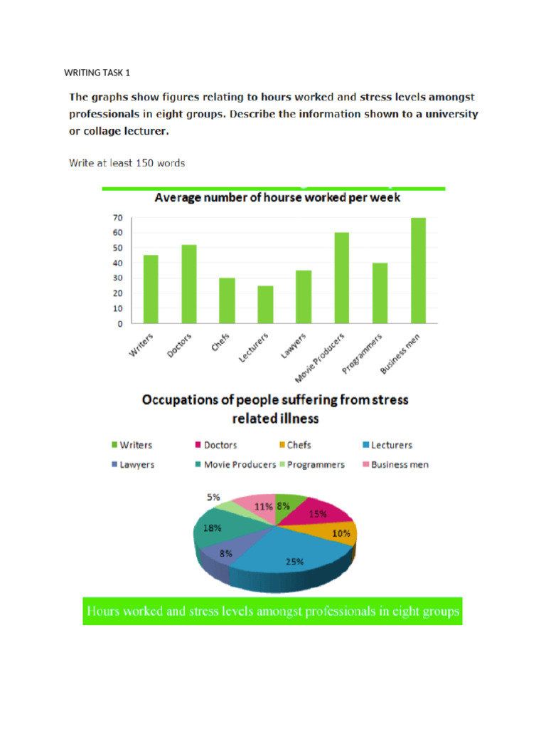 Writing Task 1 | PDF
