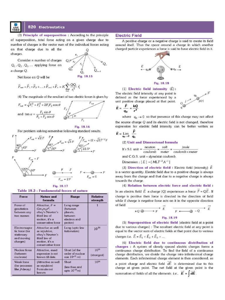 Errorless Electric Charges and Fields | PDF