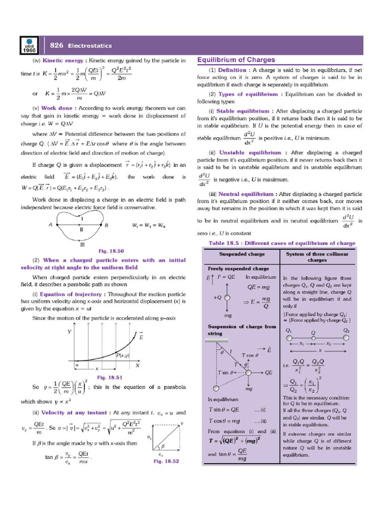 Errorless Electric Charges and Fields | PDF