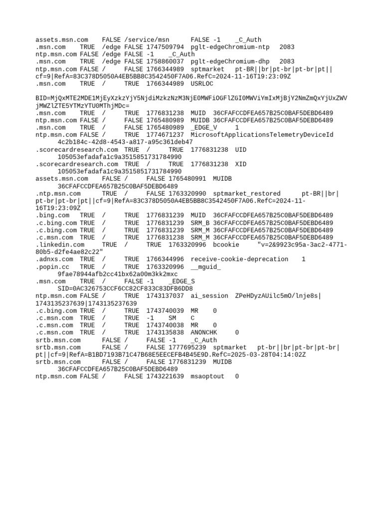 Cookies - Edge - Dev - Profile 3 | PDF | Msn | I Phone