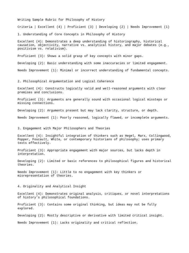 Philosophy of History Writing Rubric | PDF | Argument | Analytic Philosophy