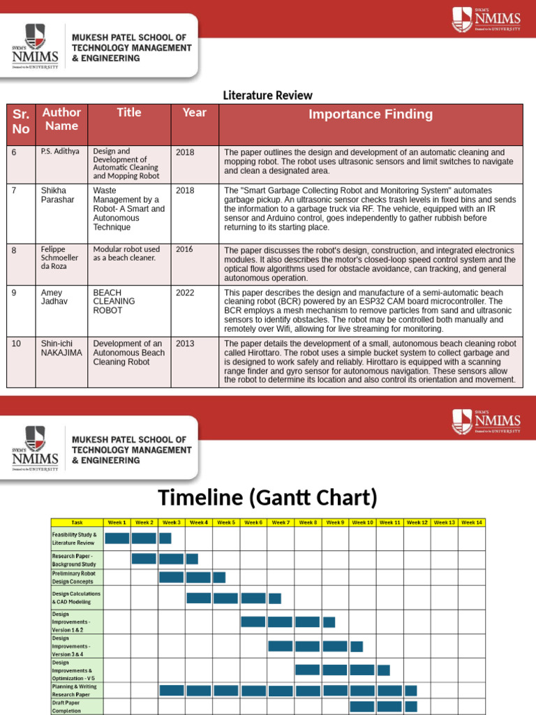 Capstone Project - Review 1 | PDF | Robot | Robotics