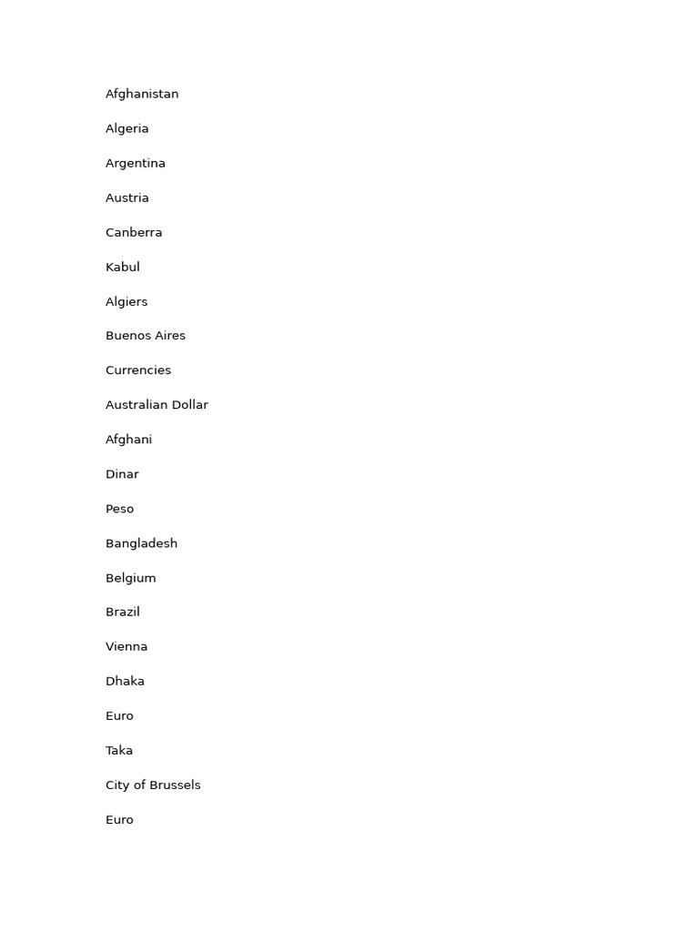 Afghanistan | PDF