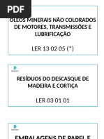 Códigos LER para Resíduos Diversos | PDF | Materiais de construção ...