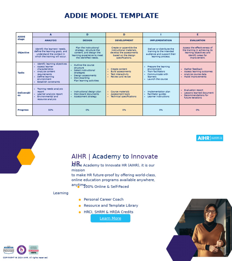 ADDIE Model Template Powerpoint | PDF | Human Communication | Cognitive ...