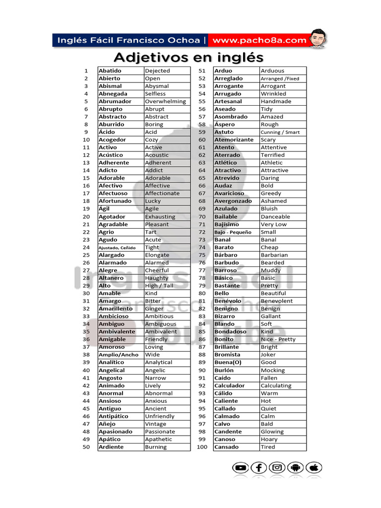 Listado Adjetivos | PDF