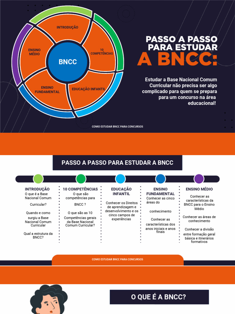 BNCC - o Que VC Precisa Saber para Passar No Concurso - PDF Preparatório Aparecida de Goiânia ...
