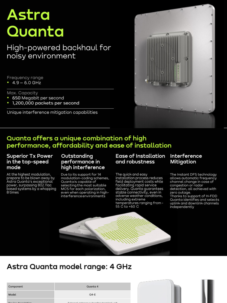Datasheet Quanta-1 | PDF