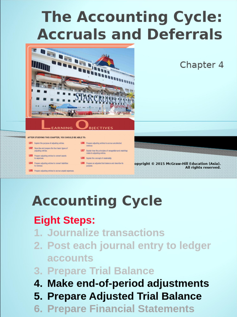 Chap04 - Student (2021 Revised) | PDF | Debits And Credits | Expense