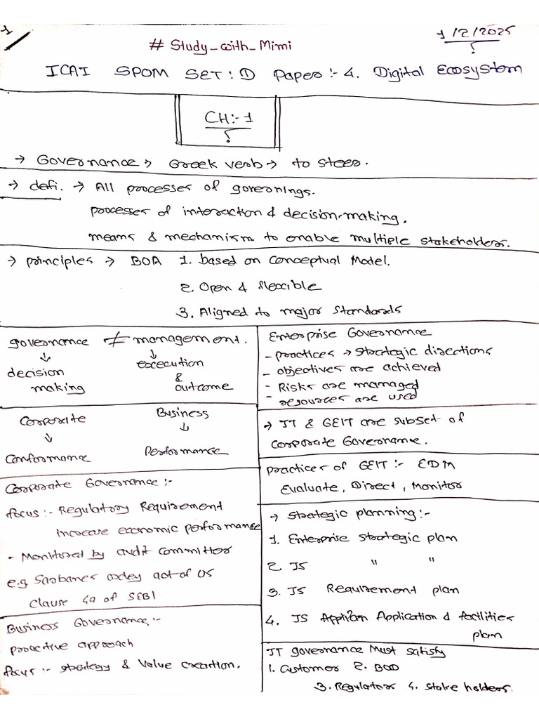 SPOM Notes For Set DD | PDF