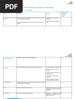 Understanding First Referral Units (FRU) | PDF | Medicine | Health Care