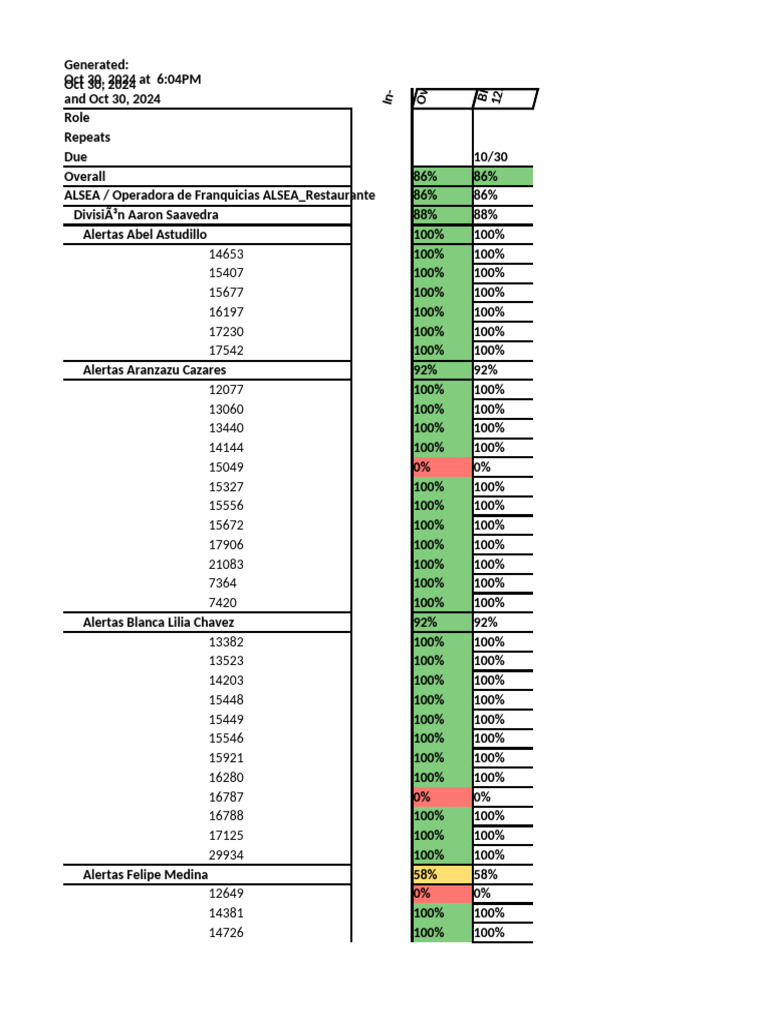 BK - Prueba de Coccin de Carne Apertura - Beef Cookout Log Opening - ES ...