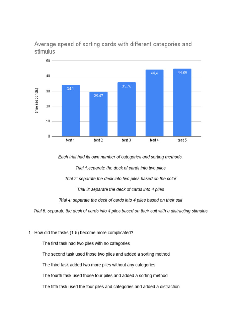 reaction time lab | PDF