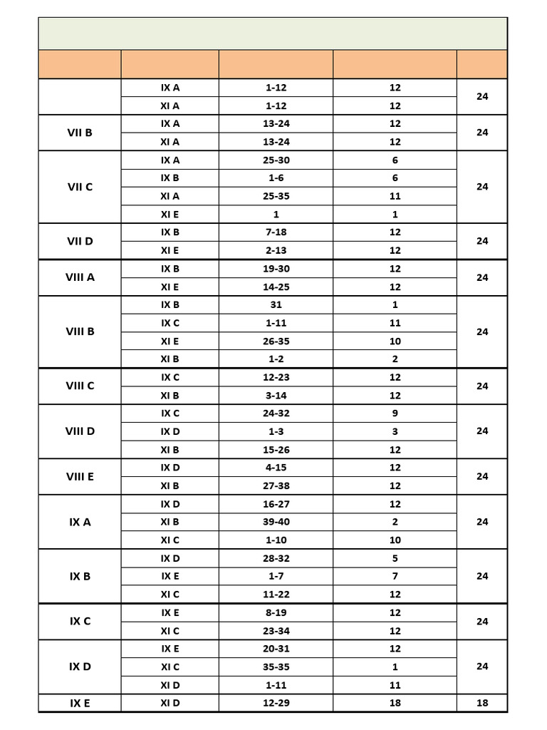 2024-25 Annual Exam Seating Plan | PDF