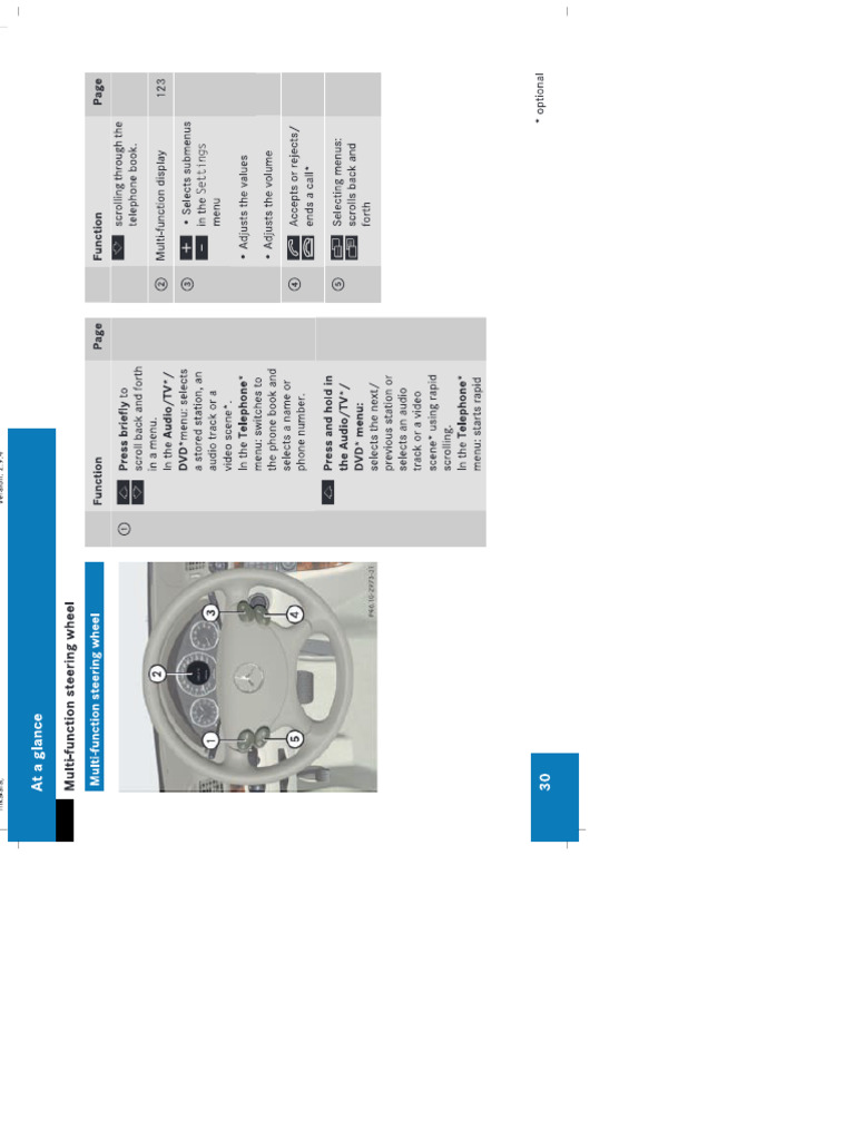 w211_istruzioni_guida | PDF