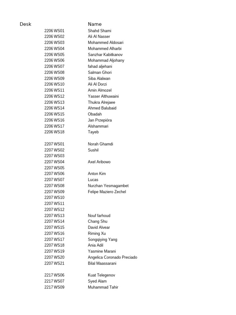 Building 5 Seat Allocation With KAUST IDs - Updated | PDF | Office Equipment | Office Work