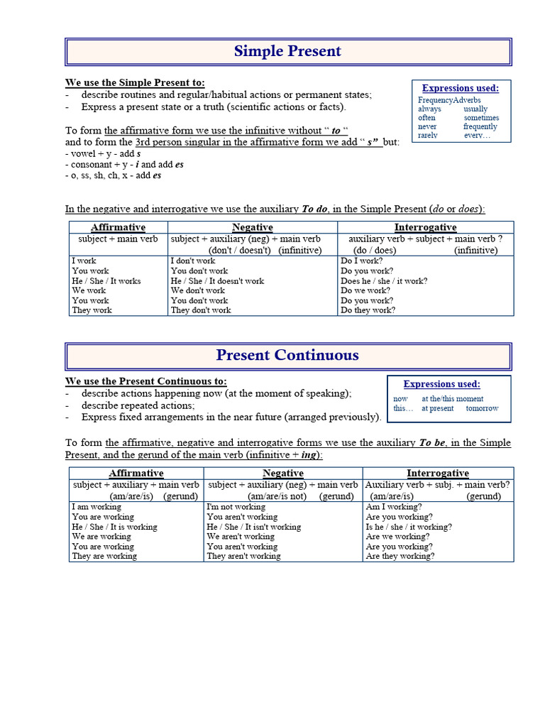 Verbal Tenses Simple Present J Pres Cont J Simp Past J Pa Cont J ...