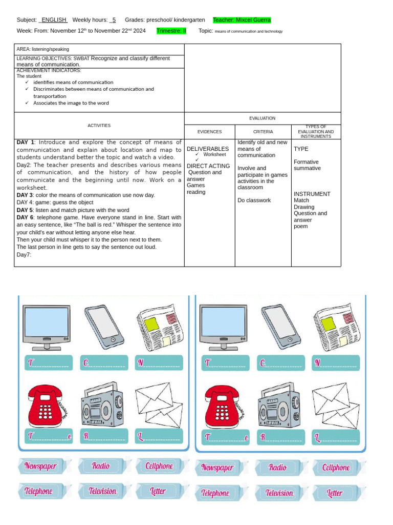 Lesson Plan Means of Comunications and Activities | PDF | Communication ...