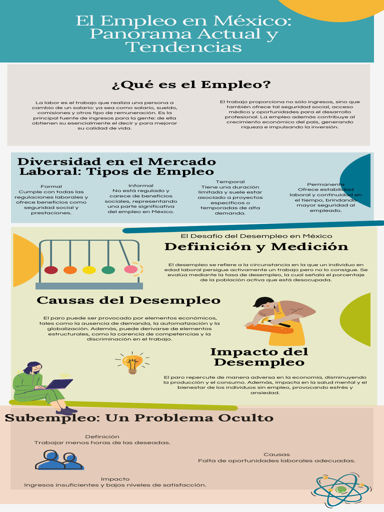 El Empleo en México Panorama Actual y Tendencias | PDF | Desempleo | Empleo